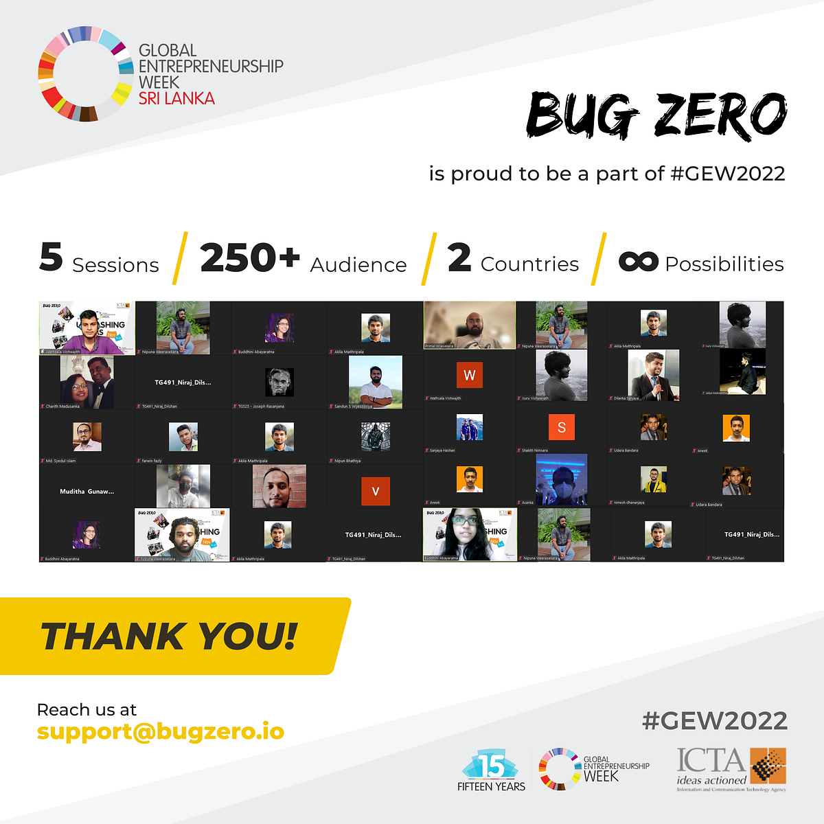 Bug Zero at a Glance [Week 12–18 November] | by Bug Zero | Bug Zero