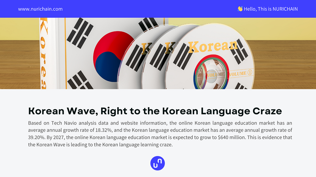 Korean Wave, Right to the Korean Language Craze - NURICHAIN - Medium