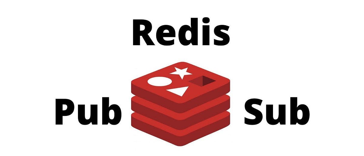 Building Real-time Notifications with GraphQL Subscriptions and Redis ... Building Real-time Notifications with GraphQL Subscriptions and Redis ...