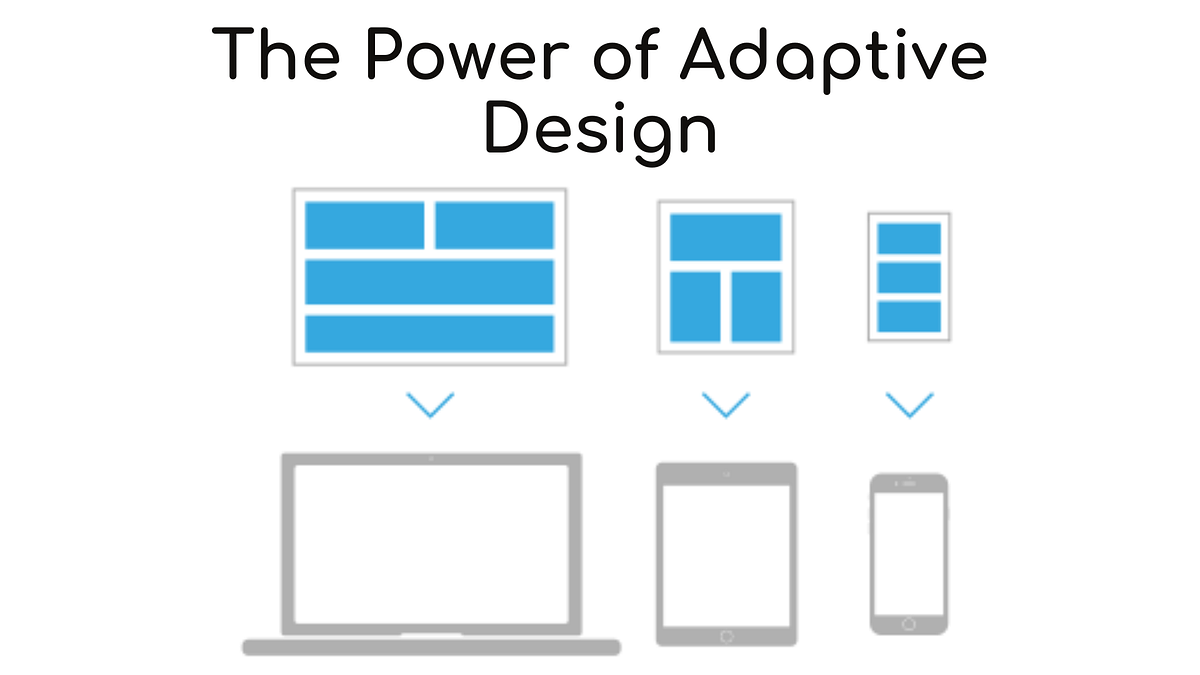 The Power of Adaptive Design: How to Optimize Your Website for Any ...