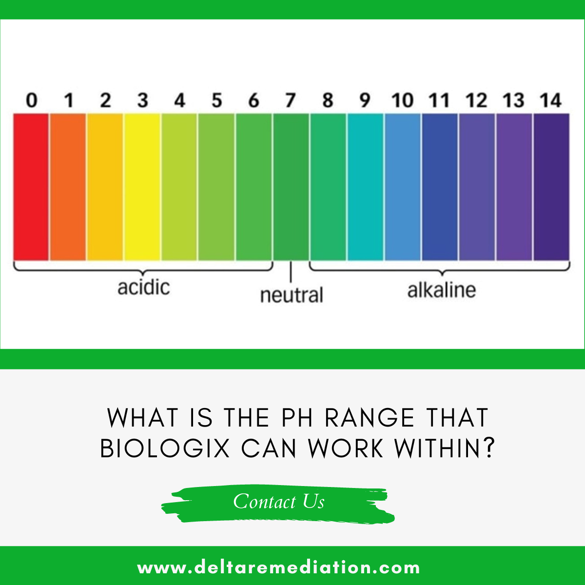 WHAT IS THE PH RANGE THAT BIOLOGIX CAN WORK WITHIN? - Delta Remediation ...