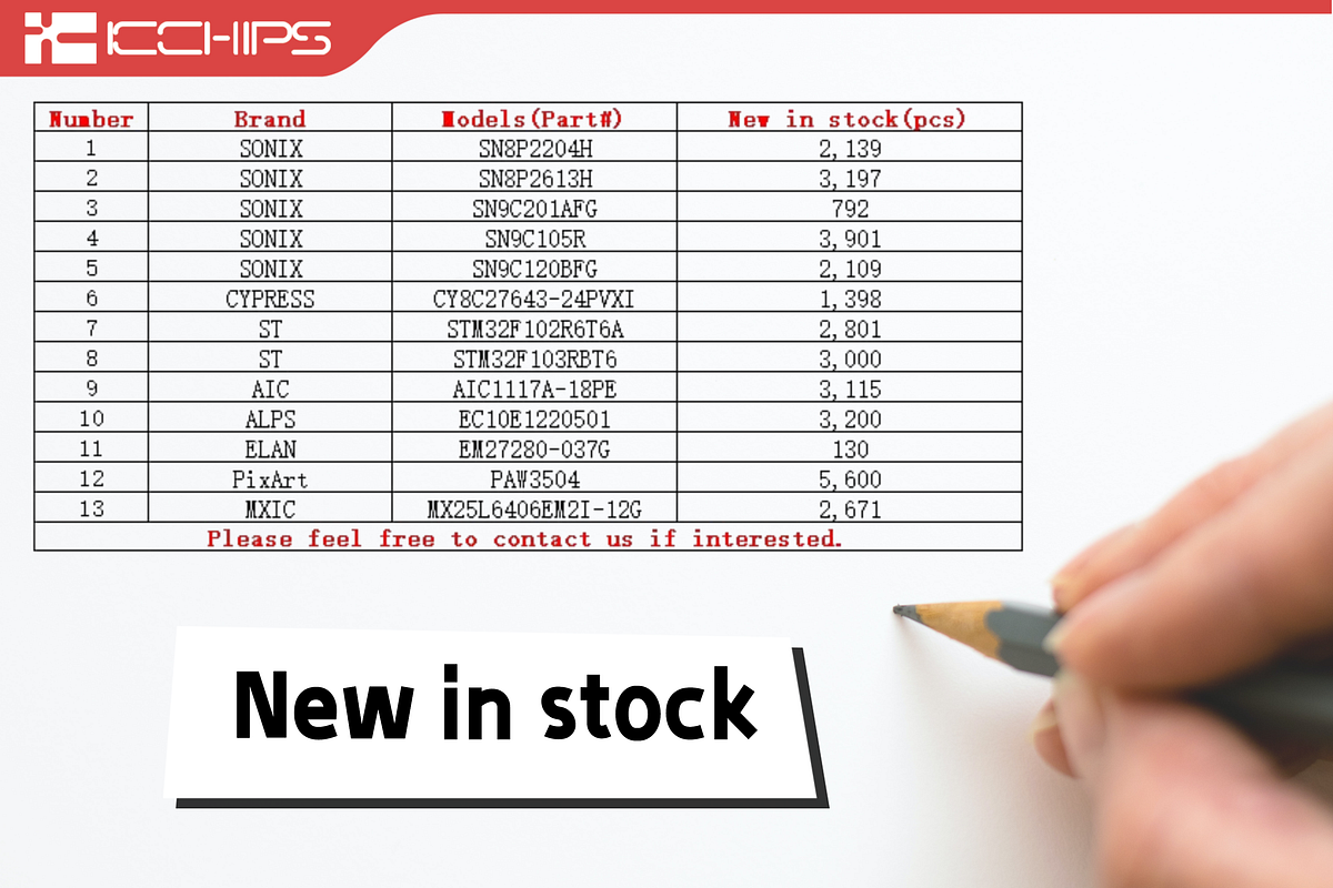 What kinds of new instock IC components can you find in ICCHIPS ...