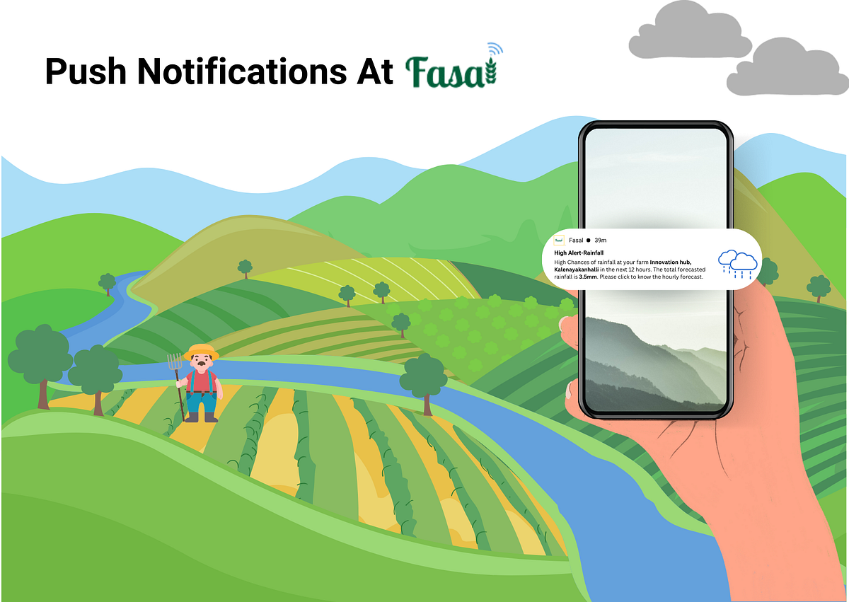 Enhancing Farmer Connectivity: Fasal App’s Journey with Push ...