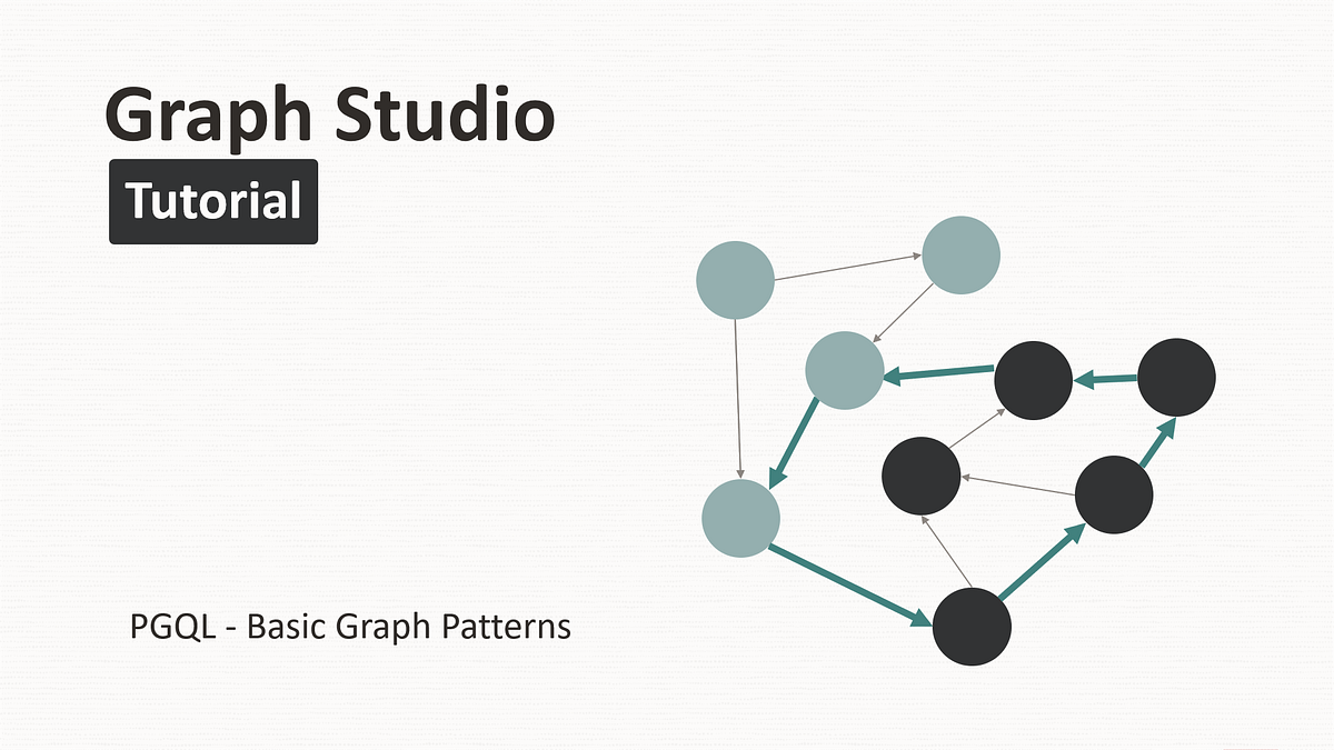 Graph Studio Tutorial (5/6). PGQL — Basic Graph Patterns | by Pablo Sierra | Medium