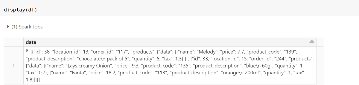 Handling Json File Using Pyspark Json Files Are Semi Structured Data By Bigdata Debug 0863