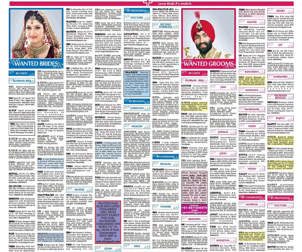 From Columns to Commitment: The Evolution of Newspaper Matrimonial Ads ...