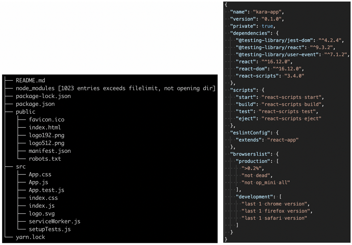 Create React App — what does it actually do?? | by Kara Odle | Medium