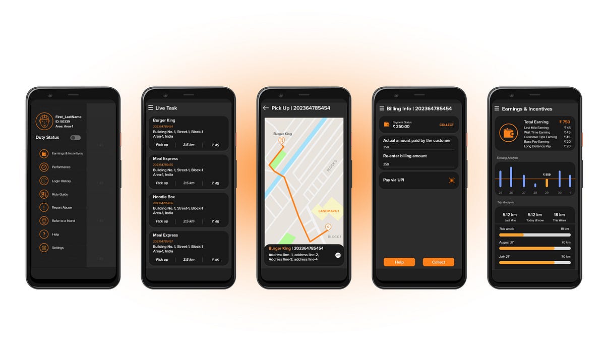 Re-designing Swiggy B2B Delivery Flow- Case Study | by Shubhi Prakash ...