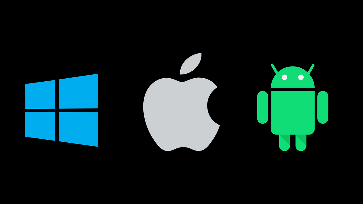Operating system for dummies. You are probably reading this article ...