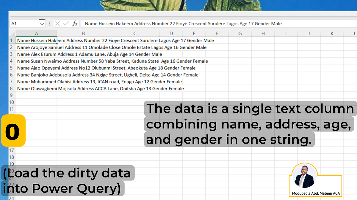 I began by loading the messy dataset into Power Query. | by Modupeola Abd. Mateen | Jul, 2025 ...