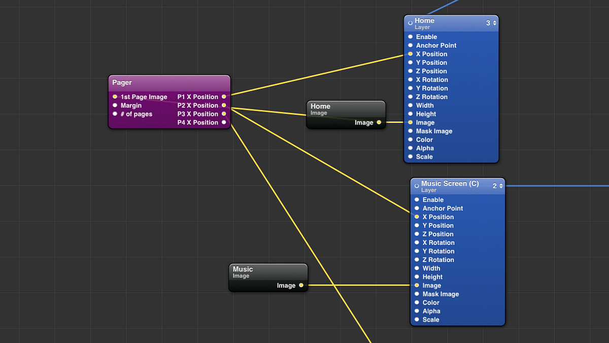 Pager Patch. for Quartz Composer | by Evan Sullivan | Interface Labs | Medium