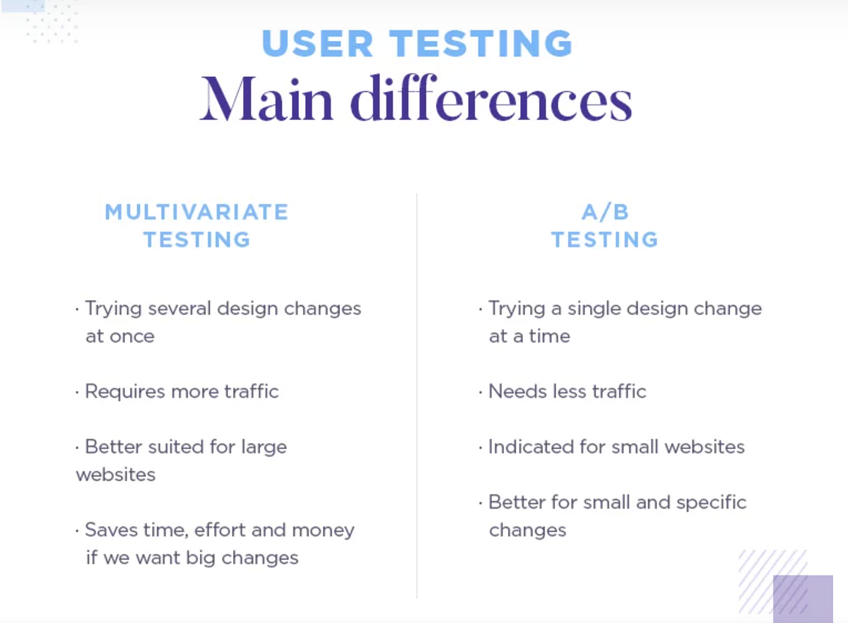 Strategies for identify and explain potential AB test bias | by Yezi Li ...