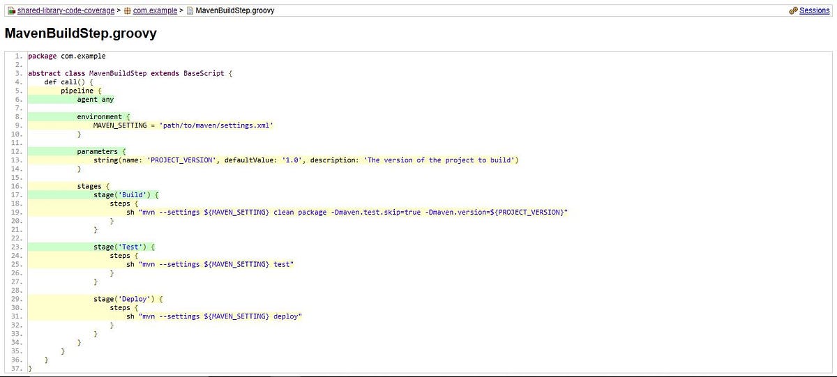 Tackling Code Coverage for Jenkins Shared Libraries with Jenkins-Spock & JaCoCo | by Pragesh ...