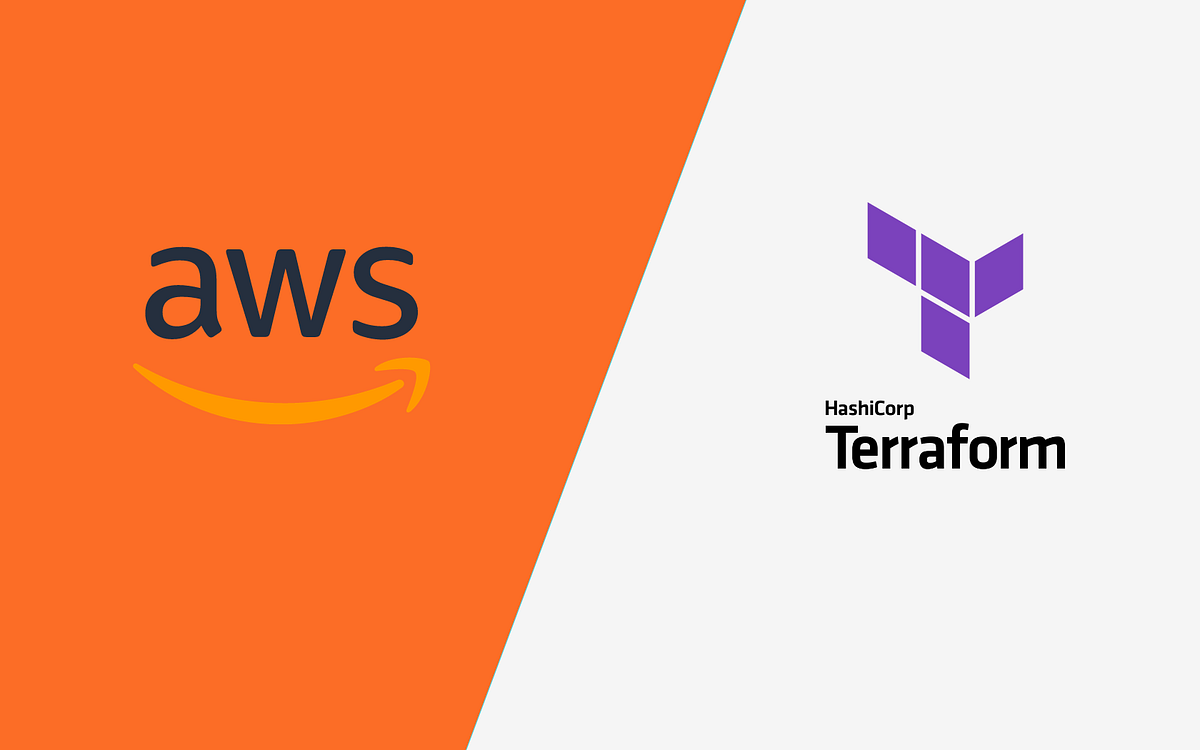 Self-Service Provisioning of Terraform Open-Source Configurations with AWS Service Catalog ...
