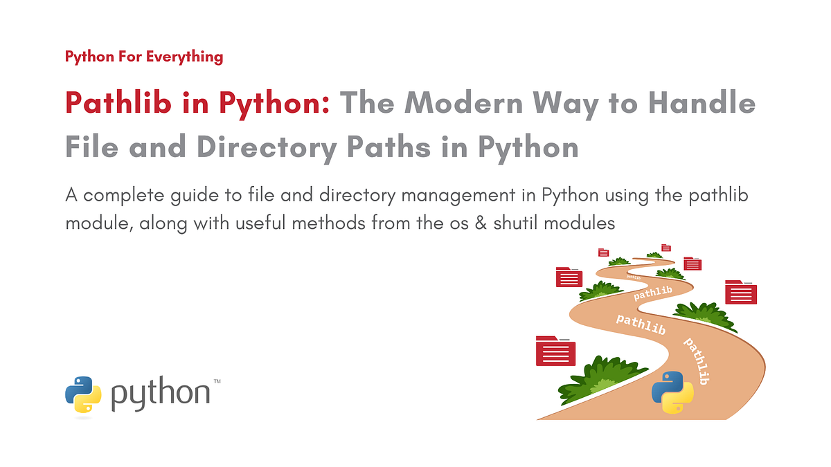 Pathlib in Python | Python For Everything
