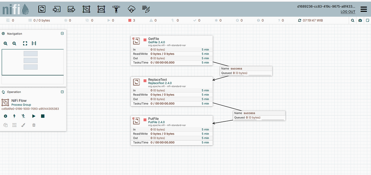 Automatic TXT File to Email Format Transformation Using Apache NiFi | by Febriyansyah | Medium