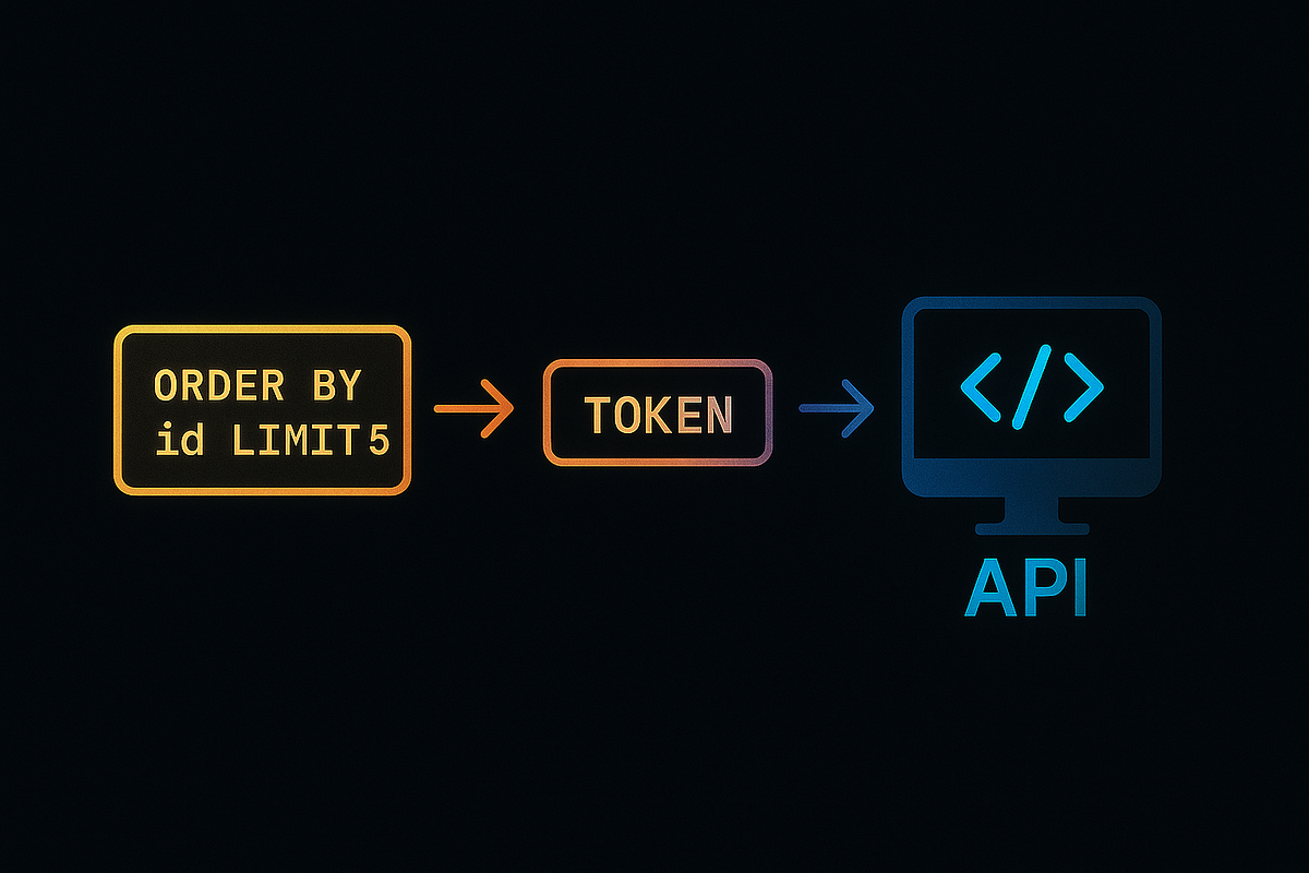 🚀 How I rebuilt Pagination, Performance, and Resilience in a real-world Data App | by Freddy ...