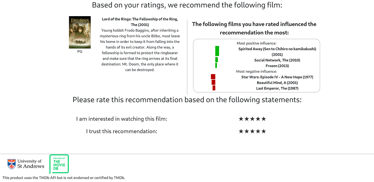 How I implemented explainable movie recommendations using Python | by ...