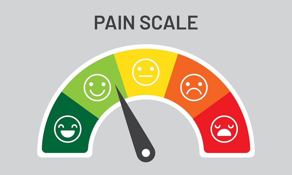 Choose your pain | by Erikjan Lantink | Medium