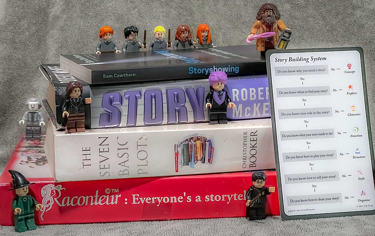 Storyteller Tactics Review: The System Explained | by Britni Pepper ...