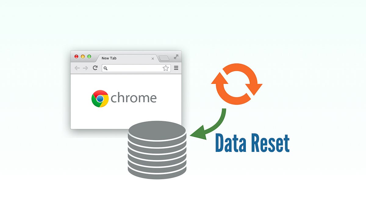 Free Test Automation Practice Site With Database Reset By Zhimin Zhan Geek Culture Medium
