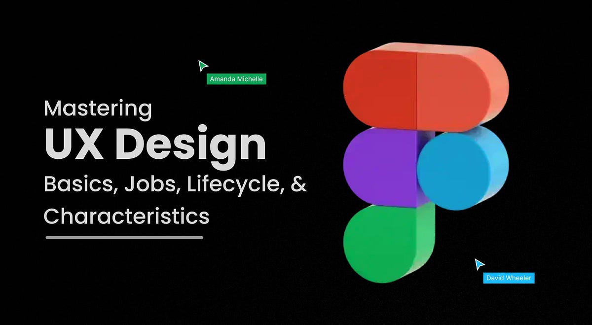 Mastering UX Design Exploring Basics, Jobs, Lifecycle, and ...