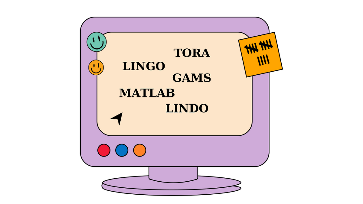 Linear Programming Linear Programming Matlab Gams Ampl By Esma Eren Medium 1726