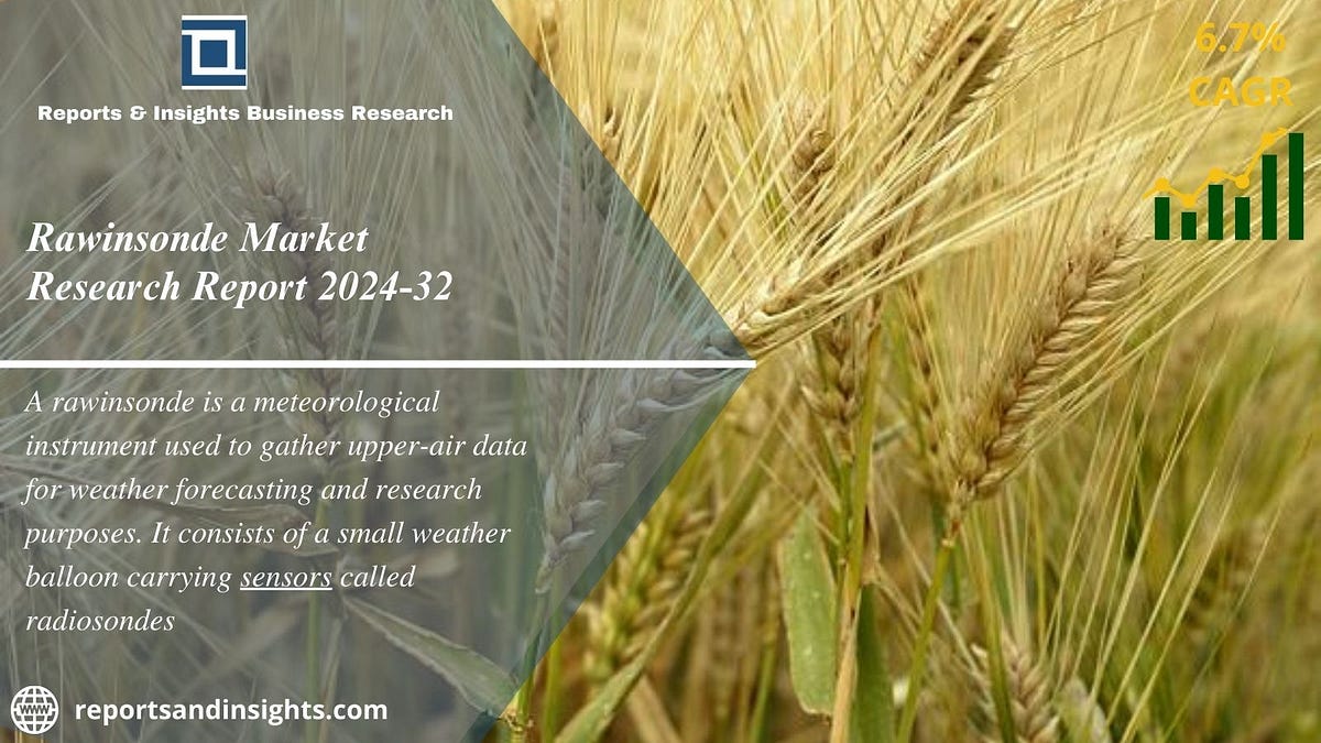 Rawinsonde Market Size, Growth & Trends 2024–2032 | by koyurim | Feb ...