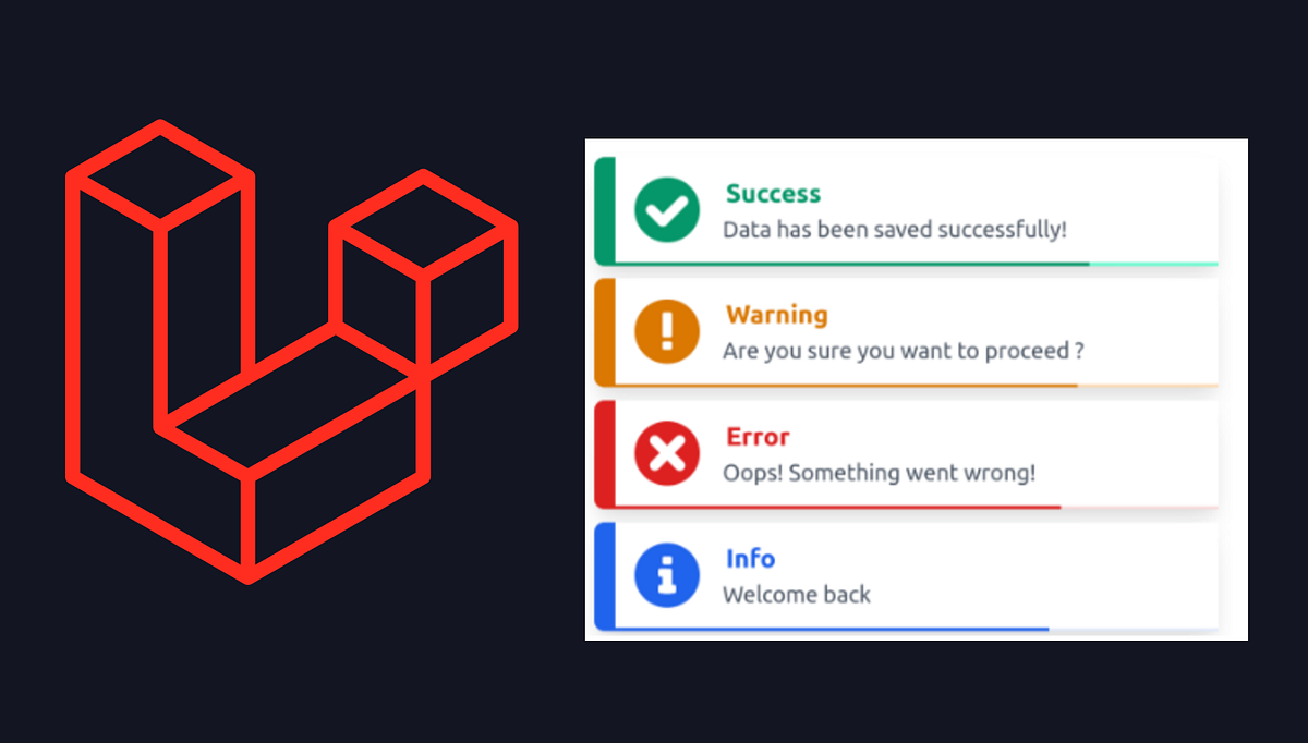 Leveraging Laravel’s Password Reset Functionality with Toastr ...