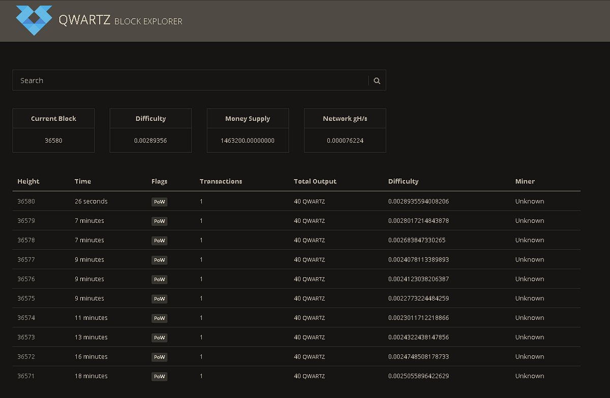 QWARTZ Block Explorer. New Block Explorer Available … | by Qwartz ...