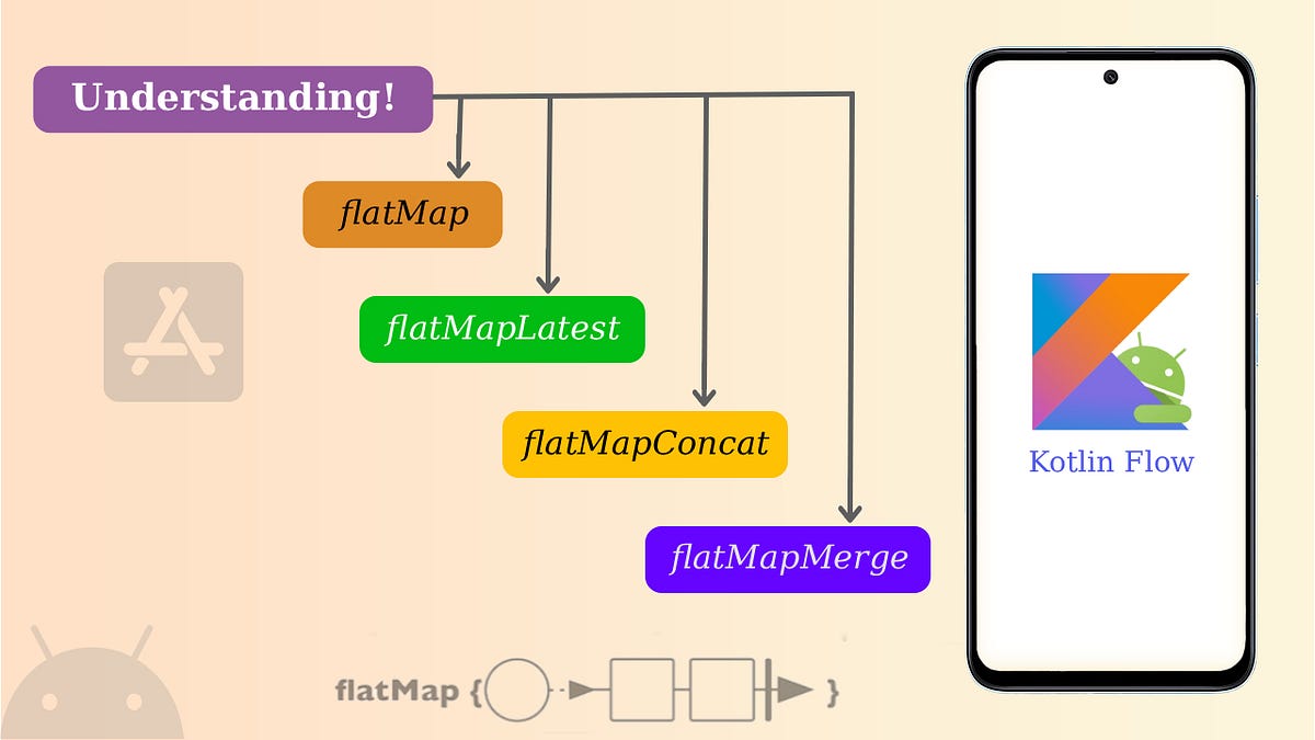 Understanding flatMap Variants in Kotlin Flow | by Vaghela Mithun | Dec, 2025 | Medium