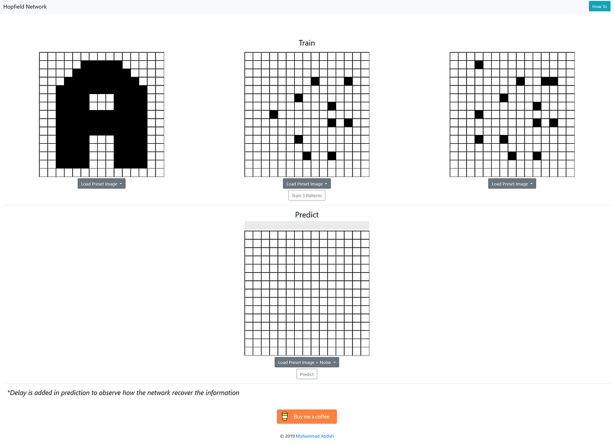 Visualizing Episodic Memory with Hopfield Network | by Muhammad Abduh ...