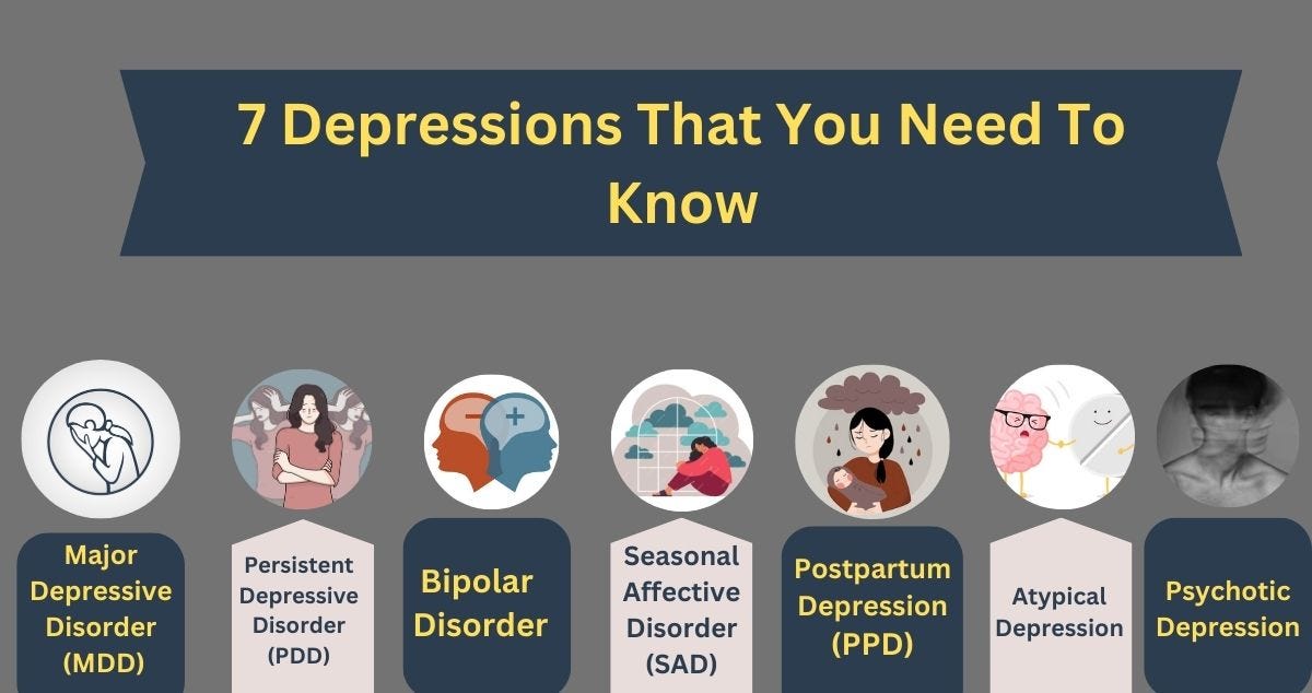 7 Depressions That You Need To Know: A Brief Guide & Luxury Treatment ...