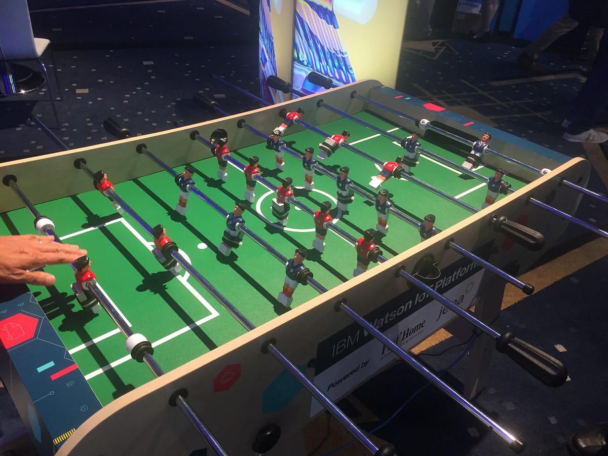 Get Started With Node Red Node Red Is A Project Created By Two By Yacine Rezgui Ibm