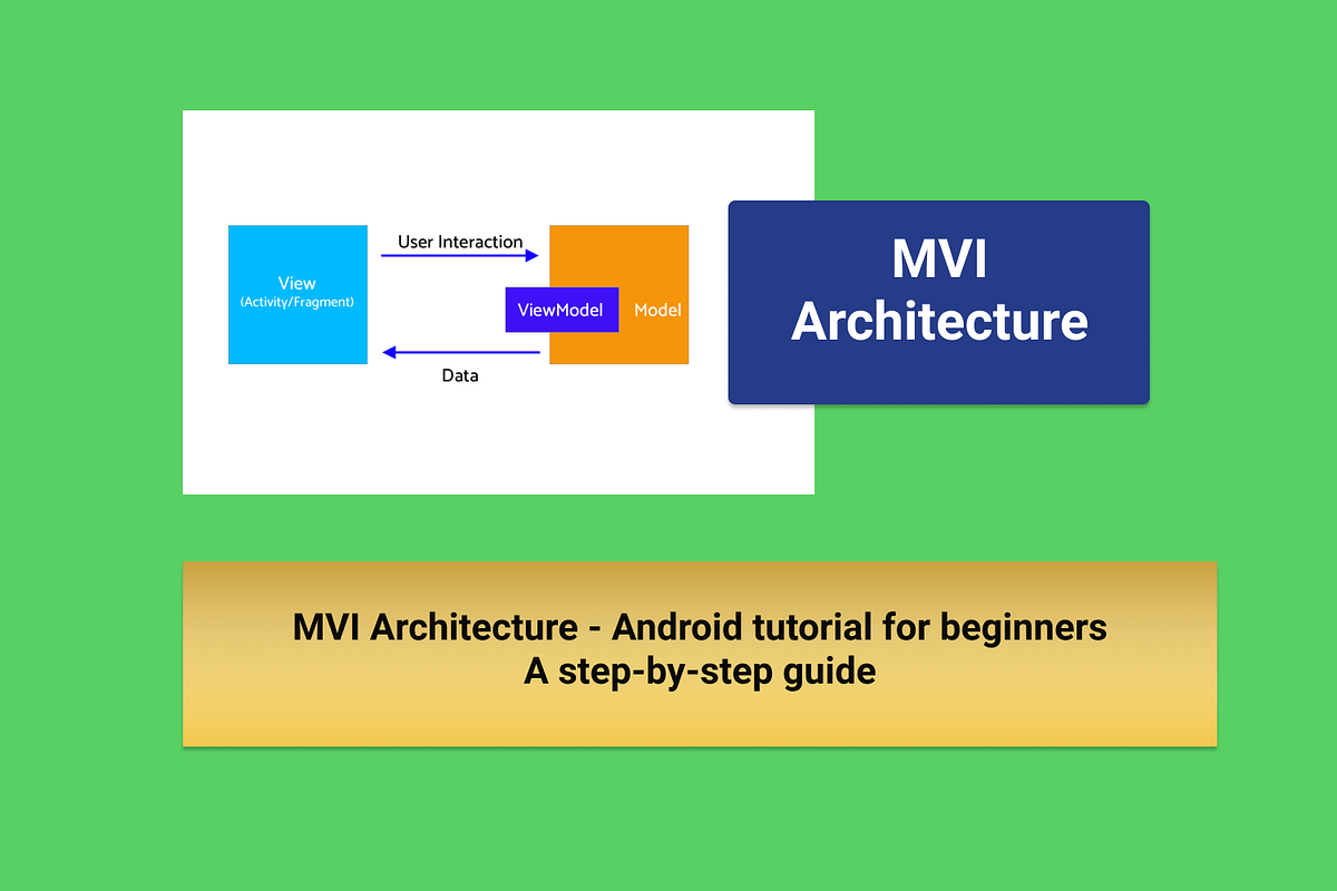 Android MVI-Reactive Architecture Pattern | by Abhishek Srivastava | Medium