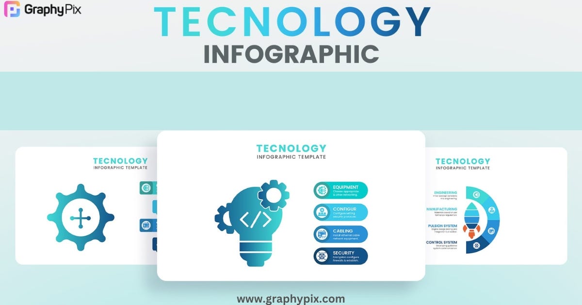 Unleashing the Power of a Technology Infographic Design Template | by ...