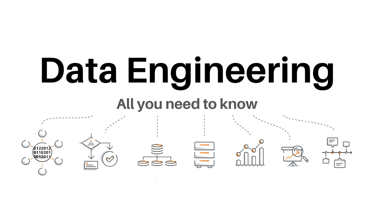 Introduction to Data Engineering. | by Pritesh Surolia | Jun, 2024 | Medium