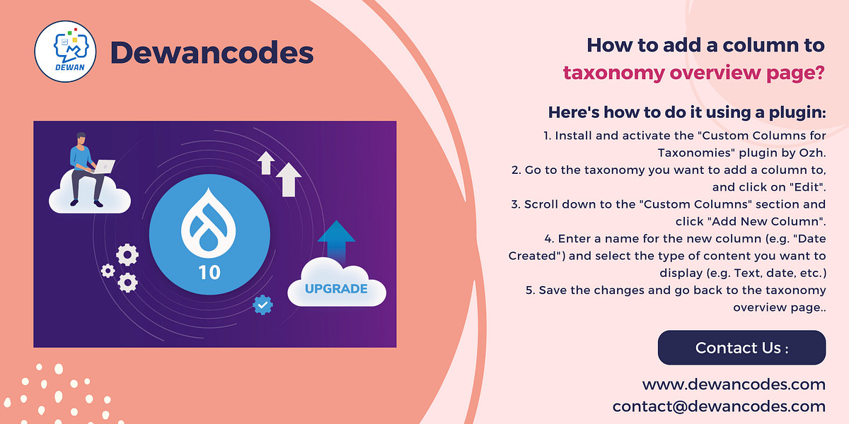 How to add a column to taxonomy overview page? - Dewancodes - Medium
