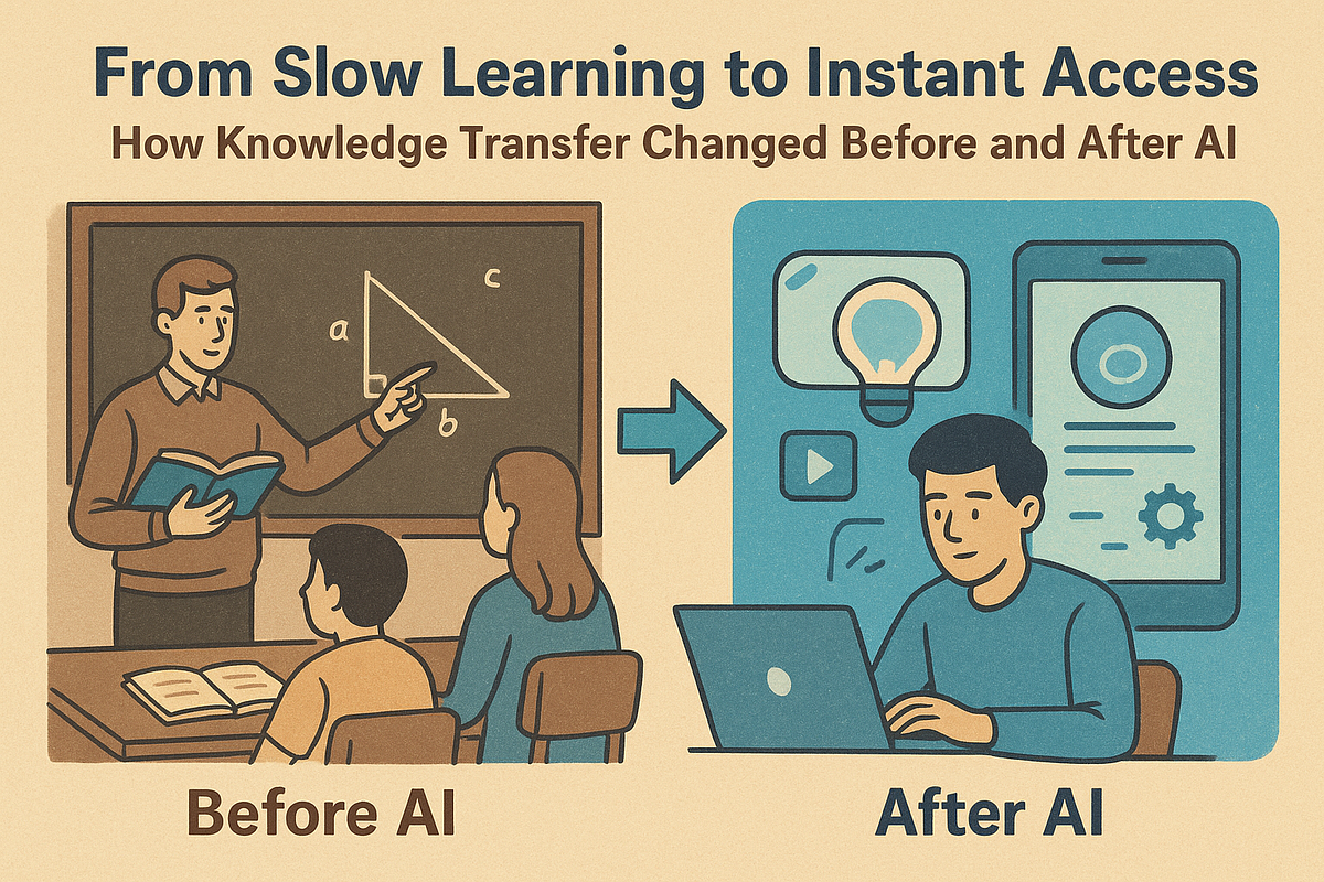 From Slow Learning to Instant Access: How Knowledge Transfer Changed ...