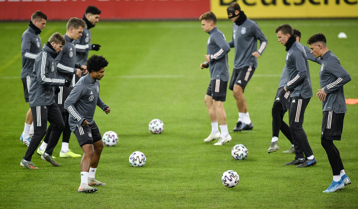 Creating Squads Motivated by Mastery: Motivational Climates and ...