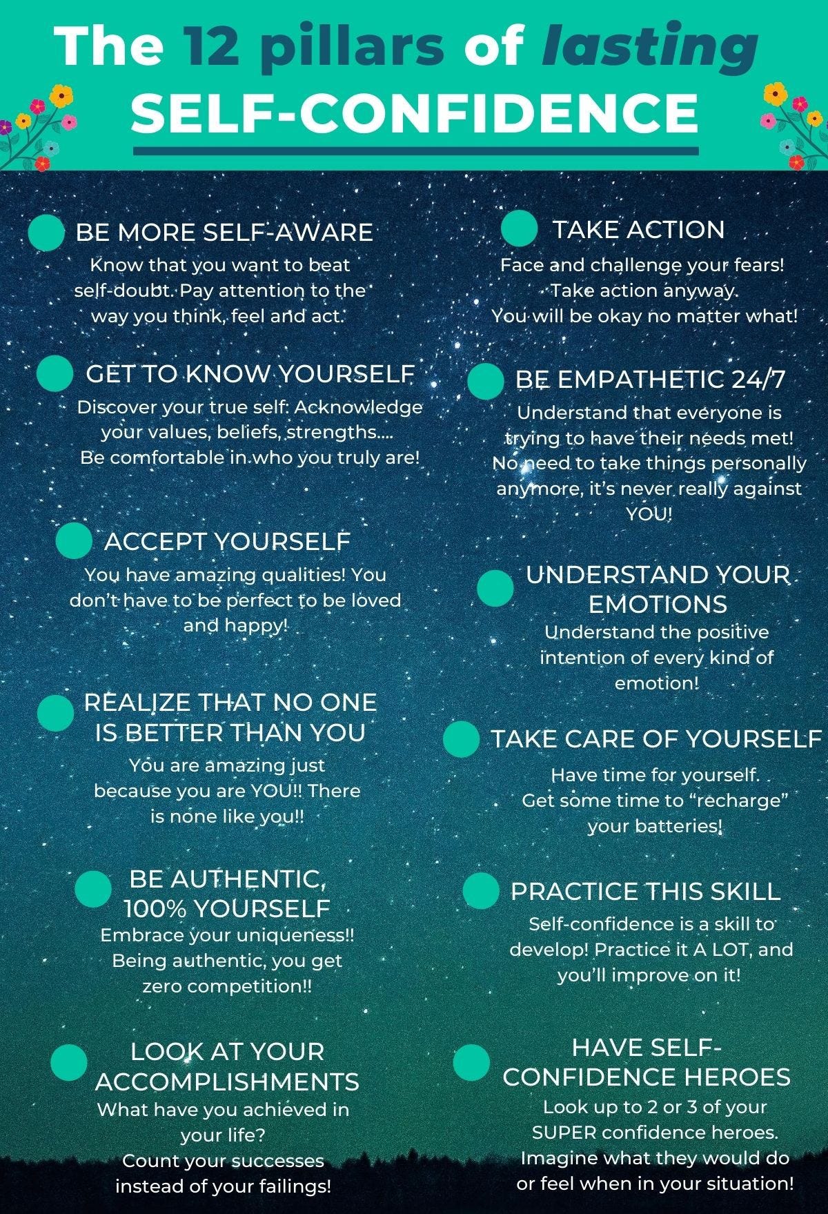 The Confidence Blueprint reflects the Design of Our Path from Self ...