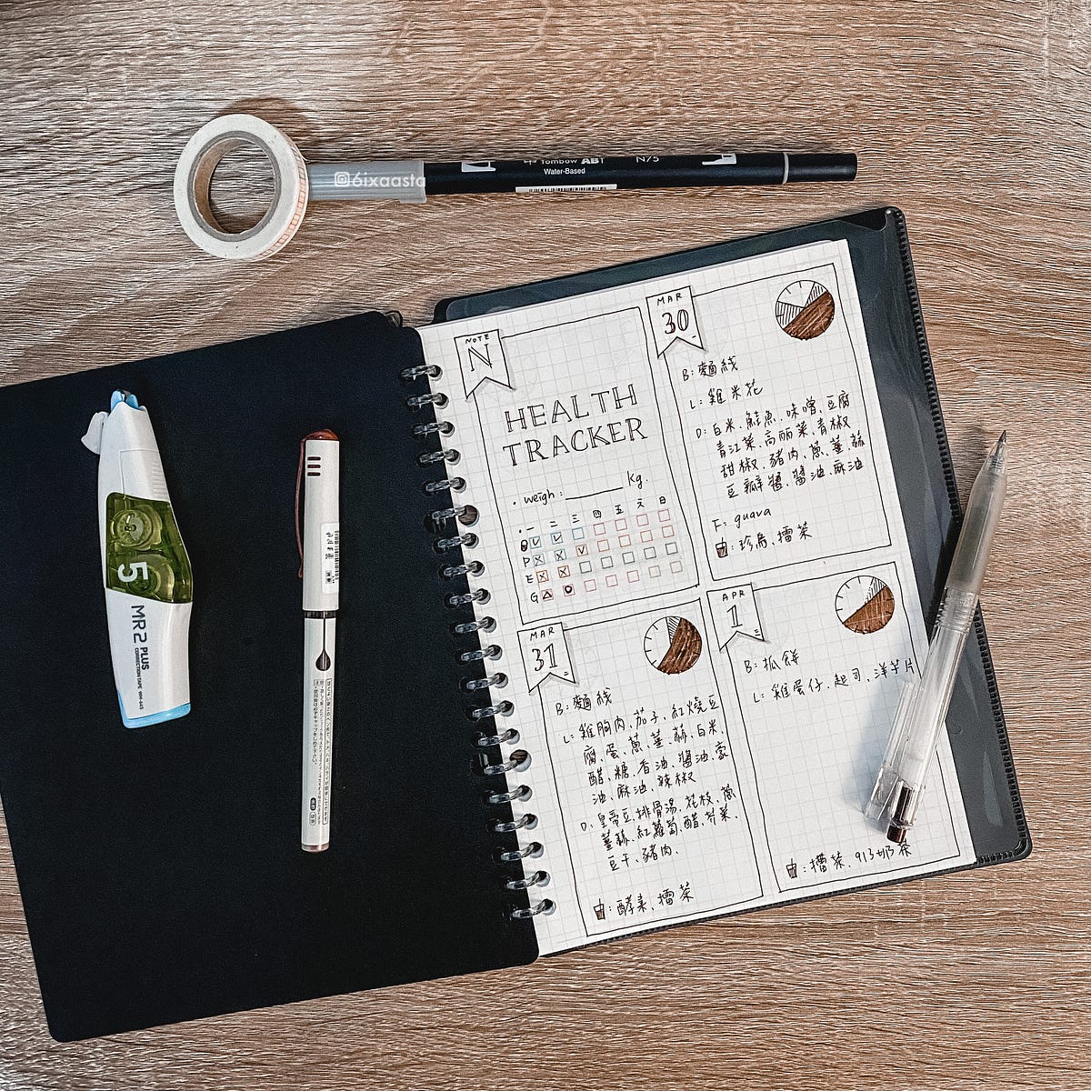 Bullet Journal- Health Tracker 健康紀錄版型分享 | by Aasta 艾斯塔 | Medium