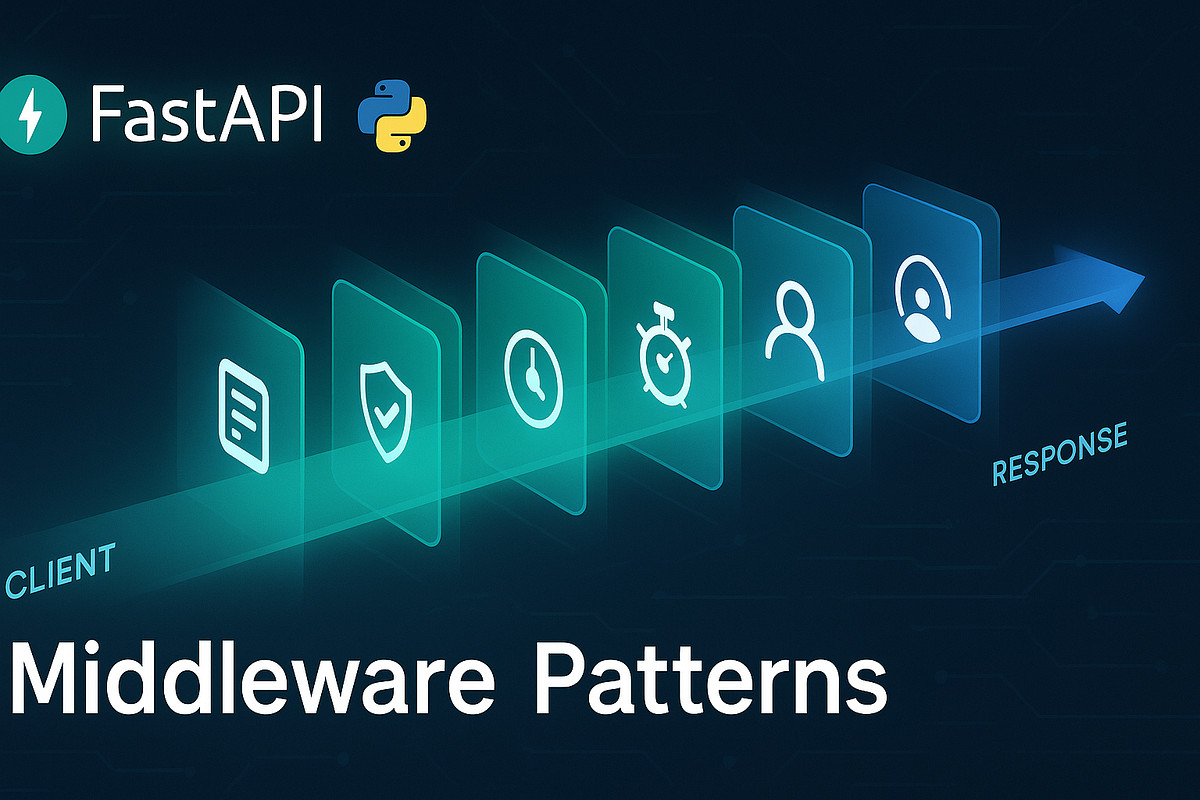 10 FastAPI Middleware Patterns You Should Be Using | by Hash Block | Medium
