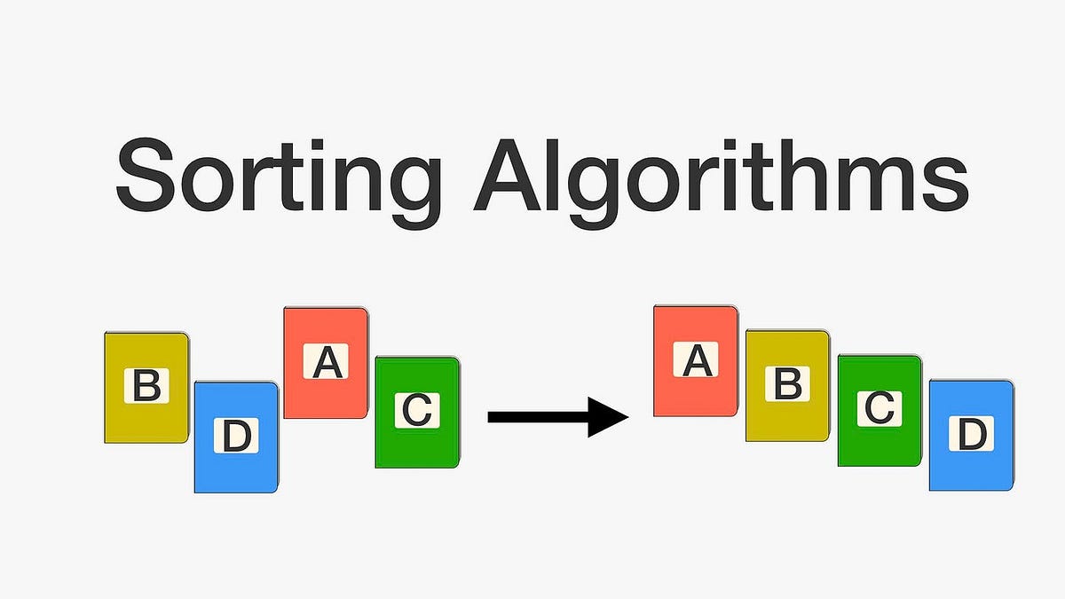 Understanding Sorting Algorithms: | by Rajpal kumar Singh | Medium