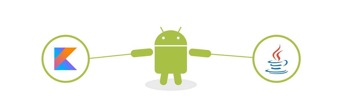 Java vs Kotlin: What’s better to learn Android development? | by Prakhar Sharma | Medium