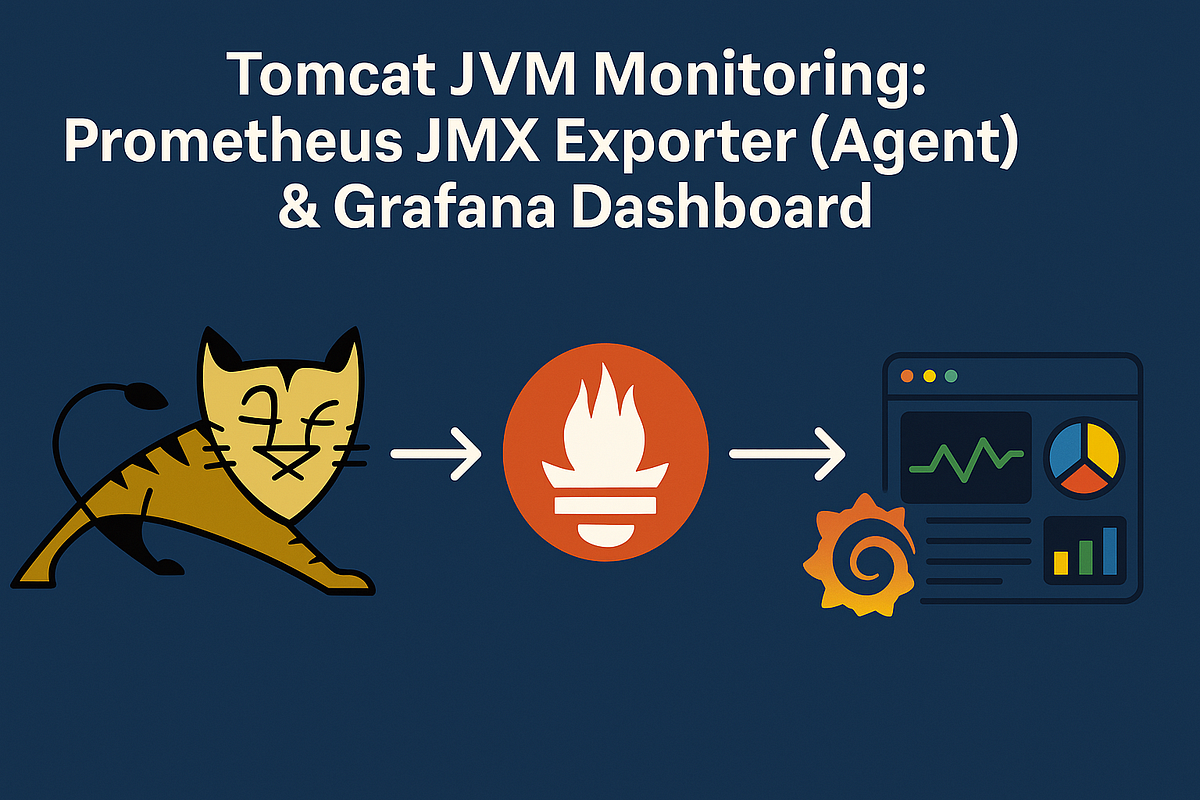 Tomcat JVM Monitoring: Prometheus Agent & Grafana Dashboard | by Mehmet Ali Sentürk | Fiba Tech ...