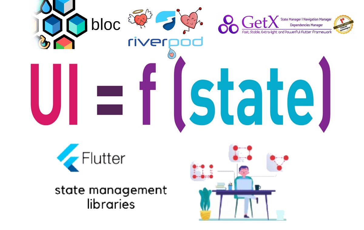 Is it hard to change State Management Solution in Flutter? | by Alper ...