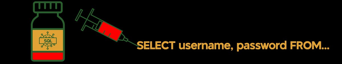 SQL injection. Tesla 2014, Cisco 2018, Fortnite 2019… | by rootshellace ...