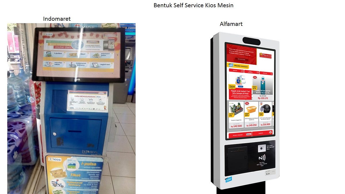 Bentuk Mesin Kios Alfamart X Indomaret | by Mateus Radiman | Medium