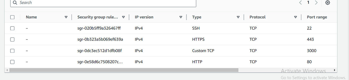 Deploying a React Application on EC2 with AWS Lambda and DynamoDB Integration | by Prasuna ...